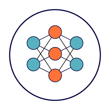 Diller Digital - Python Training and Consulting